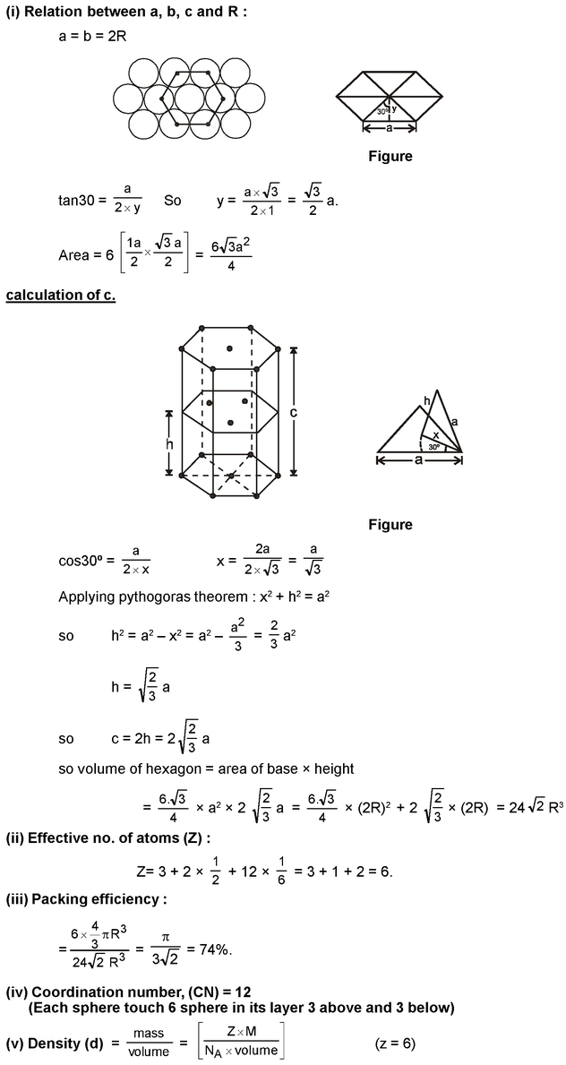 Solid State Revision Notes - IIT JEE/NEET Preparation | Nucleon