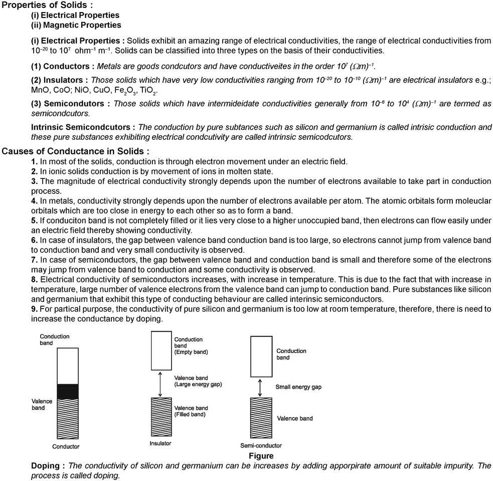 Solid State Revision Notes - IIT JEE/NEET Preparation | Nucleon