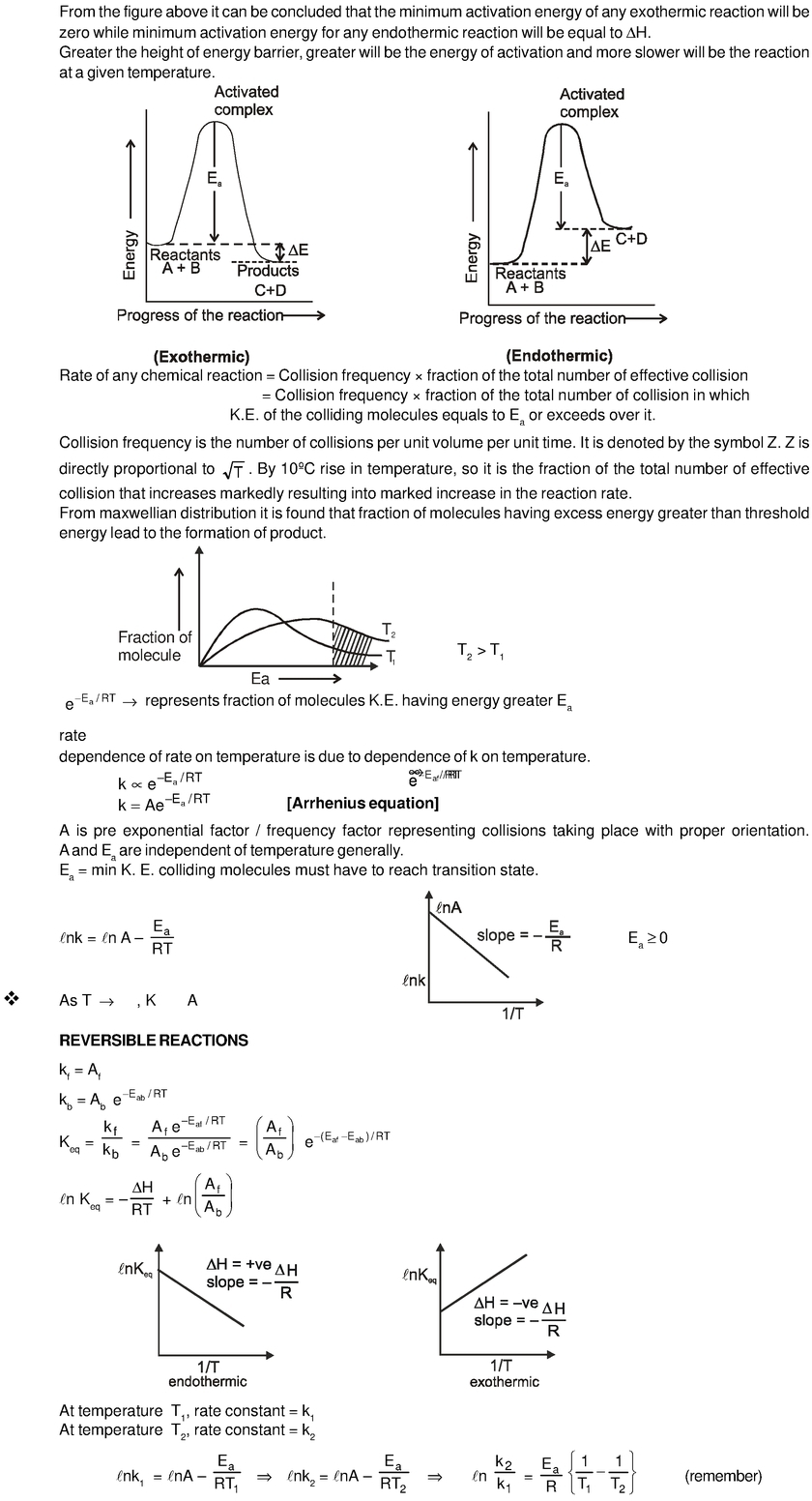 Read more Arrhenius theory of reaction rate
