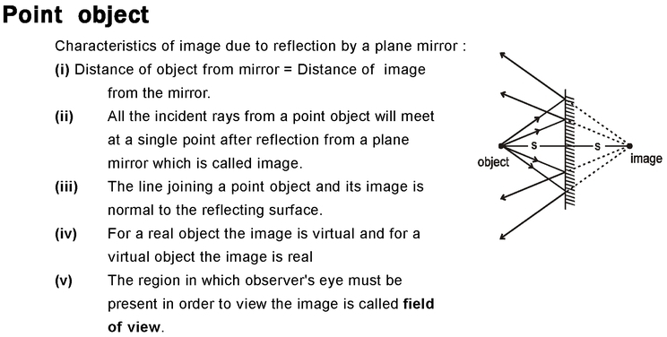 Geometrical Optics Revision Notes - IIT JEE/NEET Preparation | Nucleon