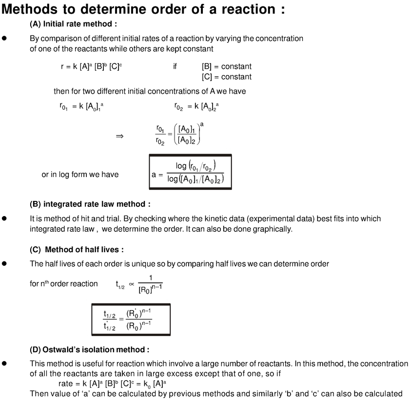 Read more Methods to determine order of a reaction