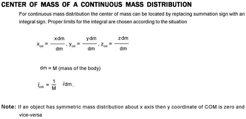 Read more CENTER OF MASS OF A CONTINUOUS MASS DISTRIBUTION