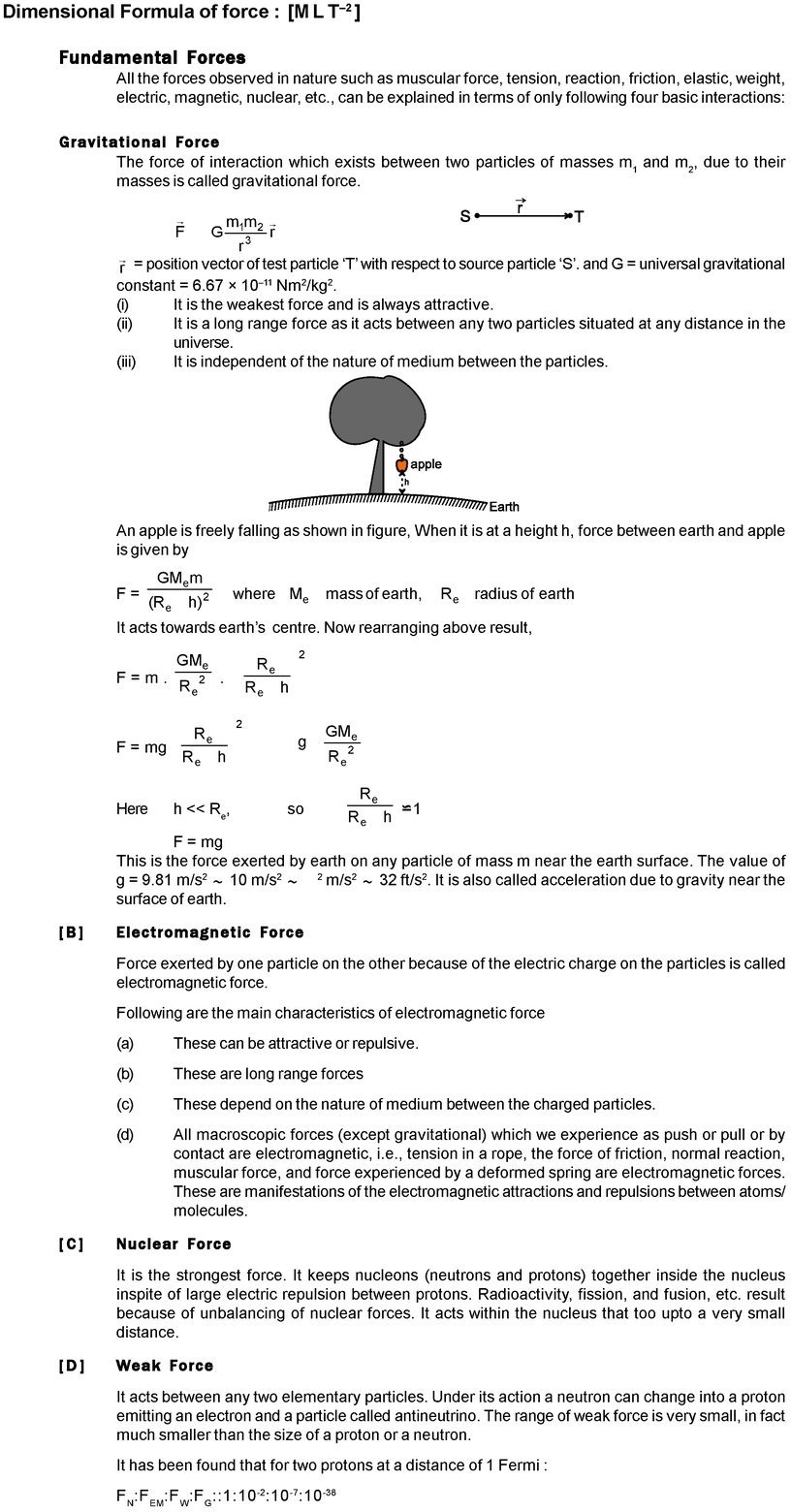 Read more Fundamental Forces