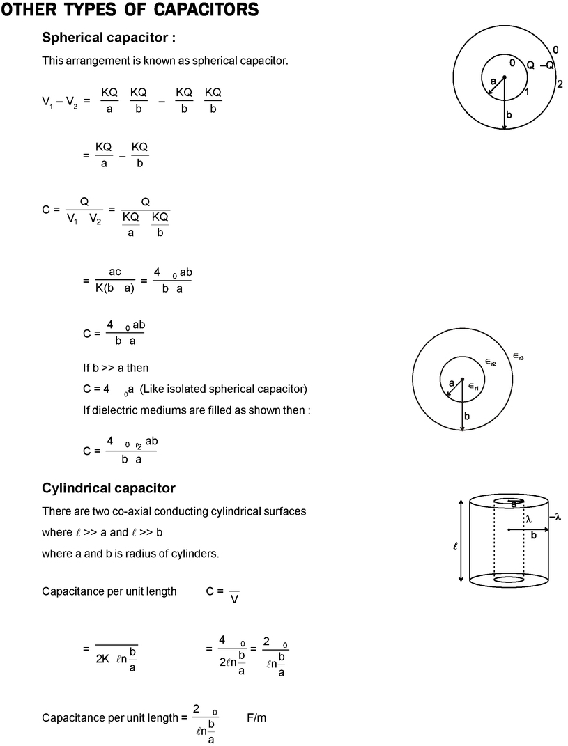 CAPACITANCE Revision Notes - IIT JEE/NEET Preparation | Nucleon