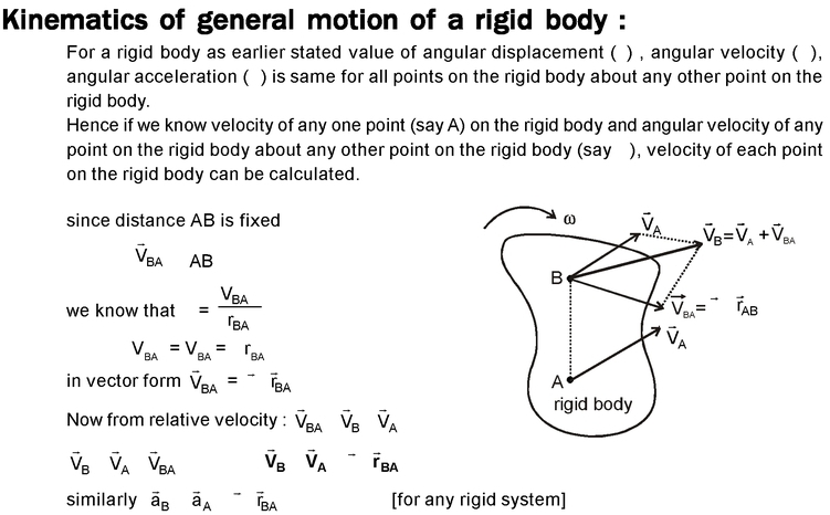 Read more Kinematics of general motion of a rigid body